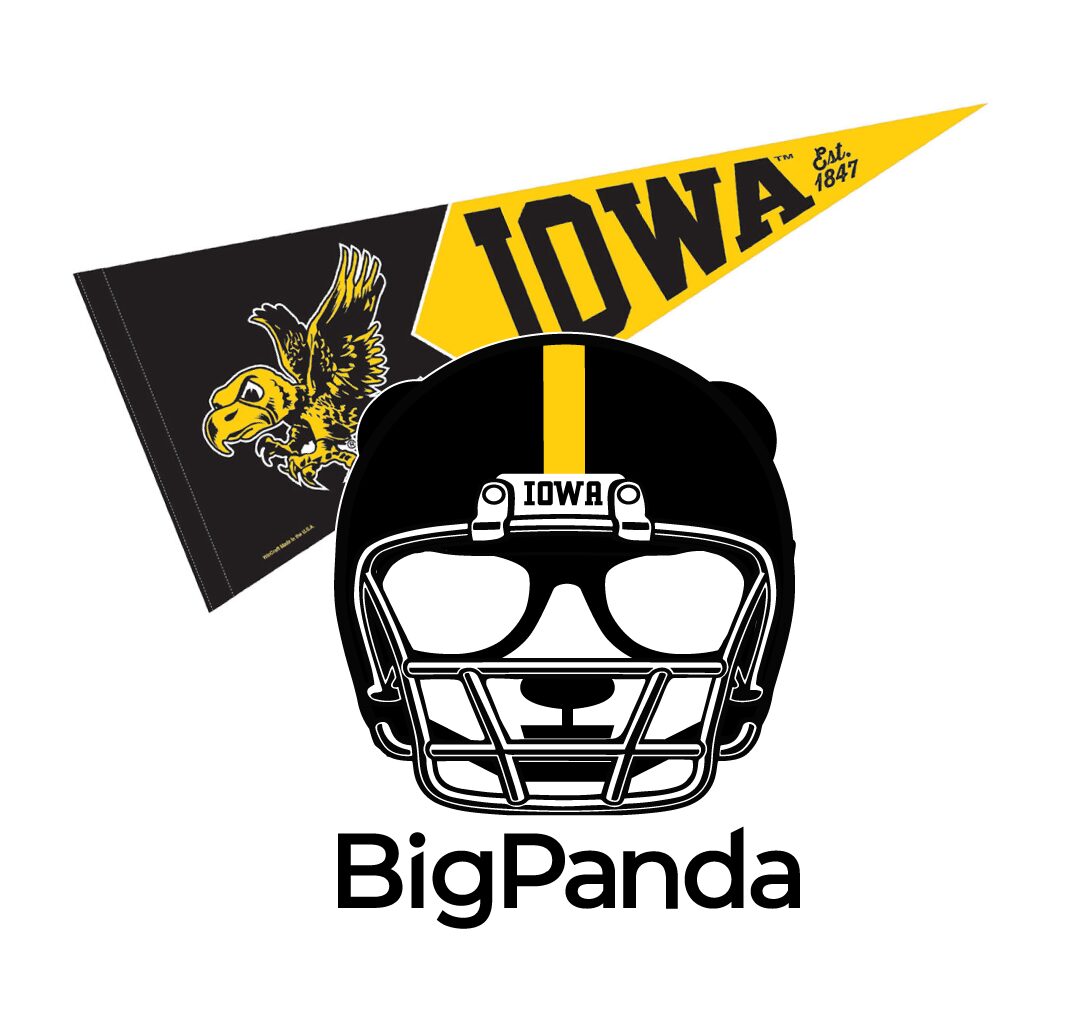 Panda gallery | BigPanda