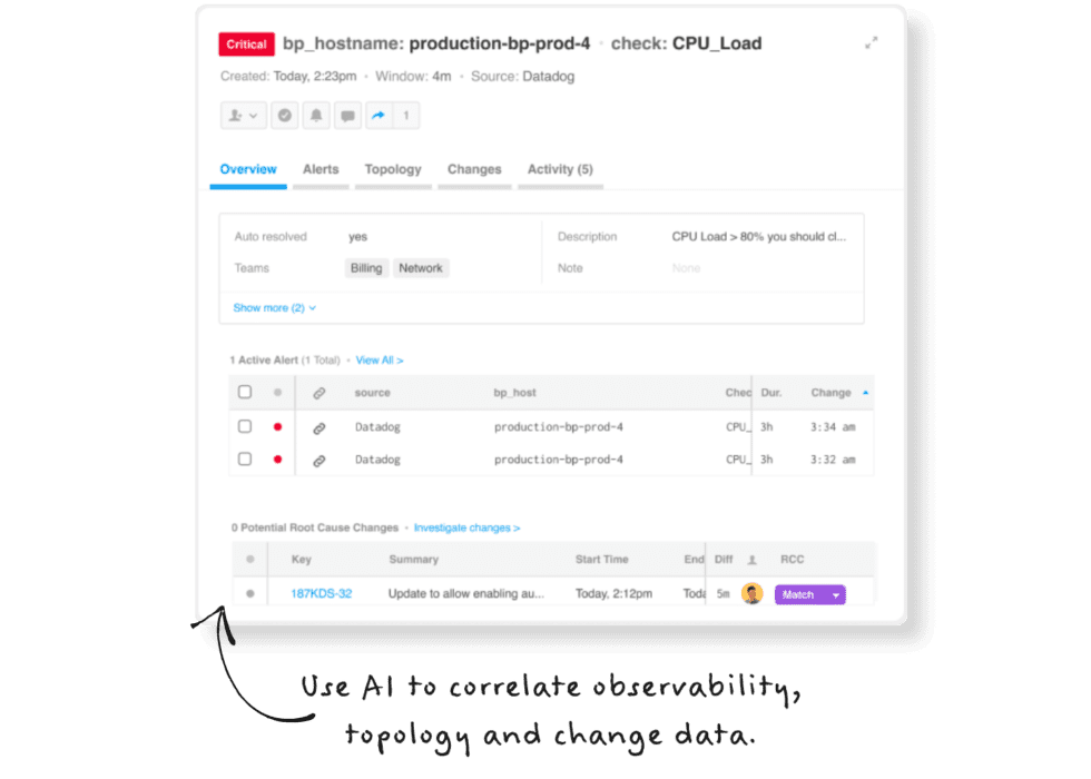 Incident intelligence and automation | BigPanda