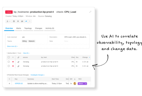Incident intelligence and automation | BigPanda