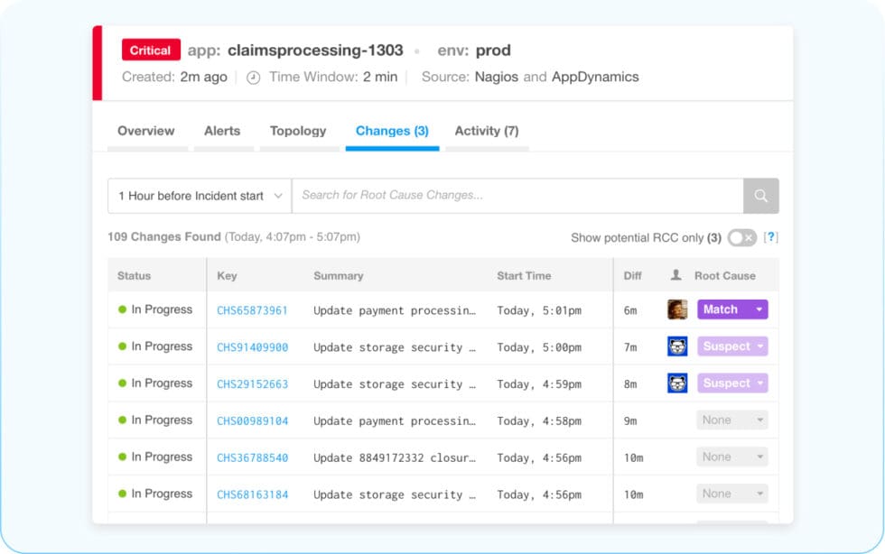 Automated Root Cause Analysis Tool for IT Ops | BigPanda