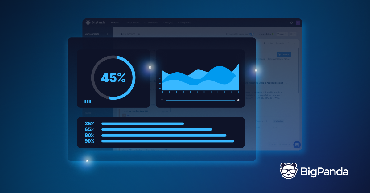Quick start guide to Unified Analytics dashboards | BigPanda