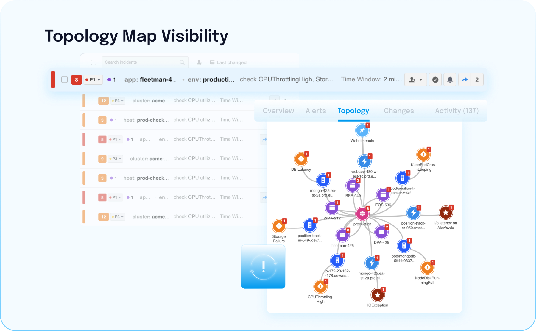 Open Integration Hub | BigPanda