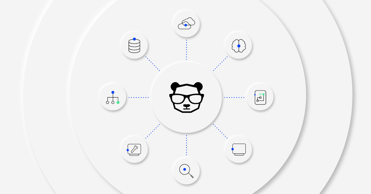 The BigPanda Platform | BigPanda