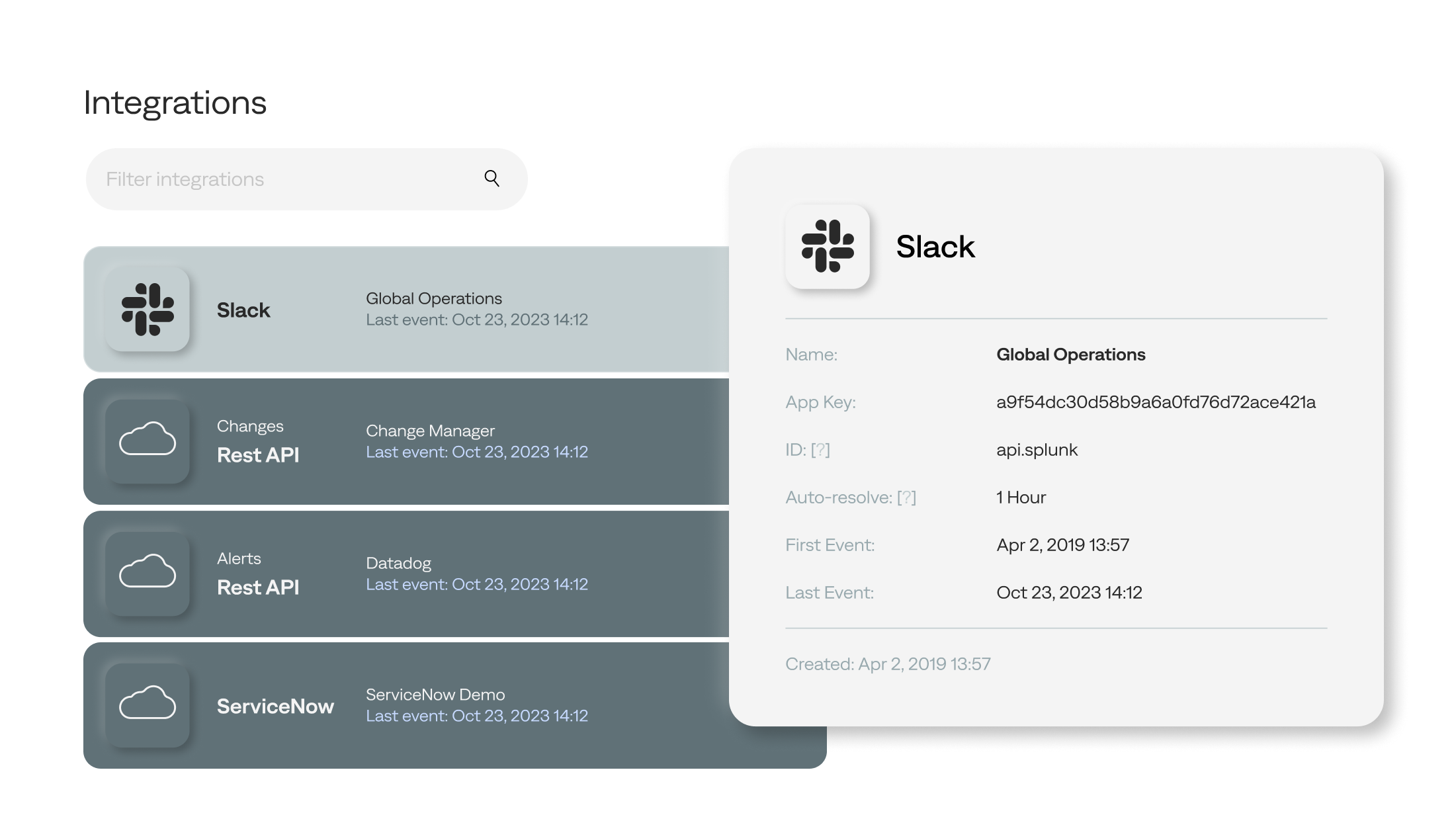 The BigPanda Platform | BigPanda