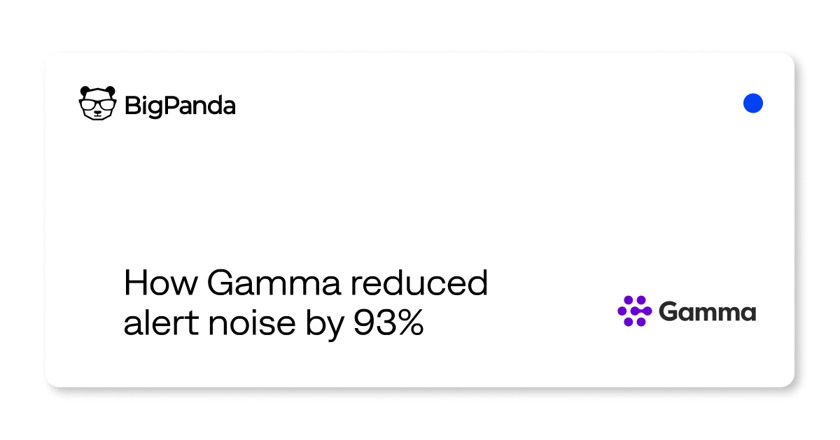 Gamma Communications | BigPanda