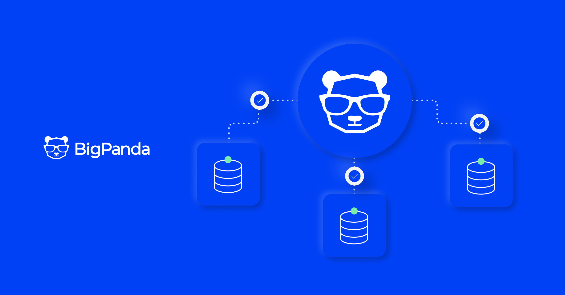 Evolving solutions for IT operations teams | BigPanda