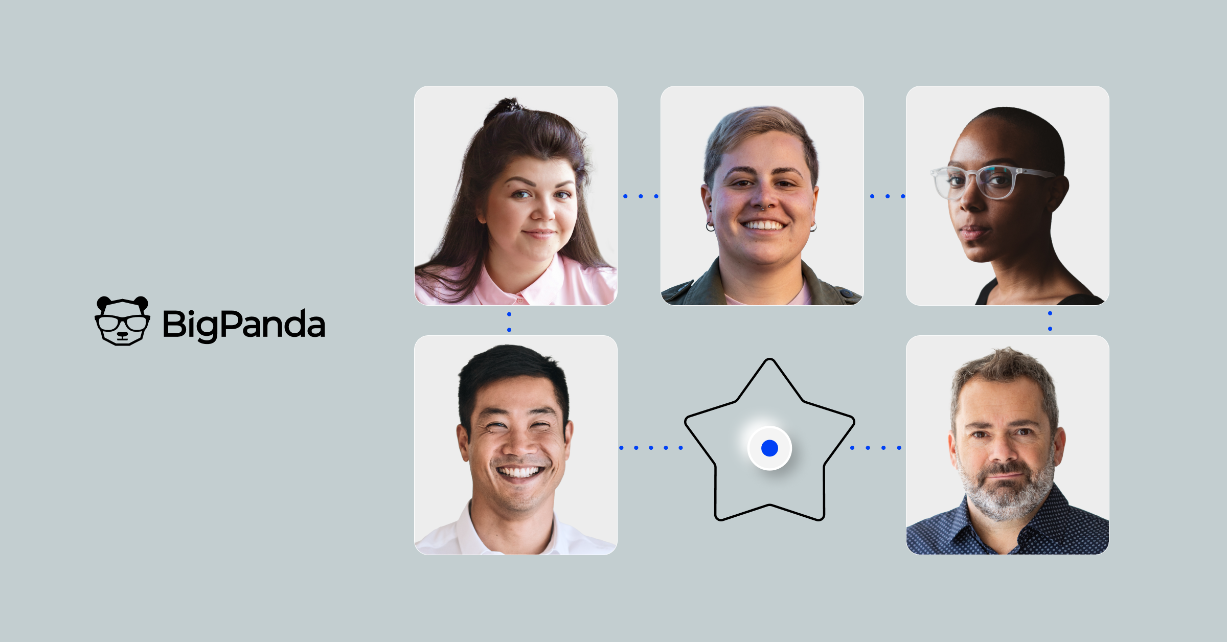 Building a team for successful AIOps adoption | BigPanda