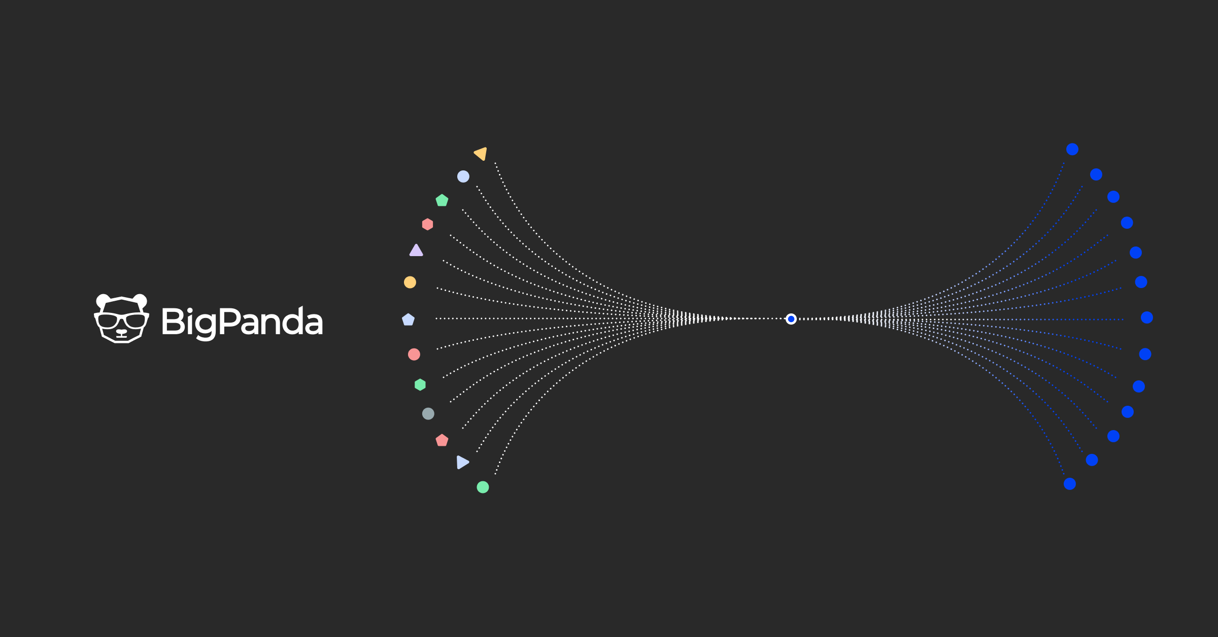 How to normalize data for incident management | BigPanda