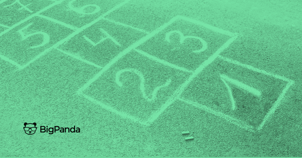 What is a runbook for IT operations? | BigPanda