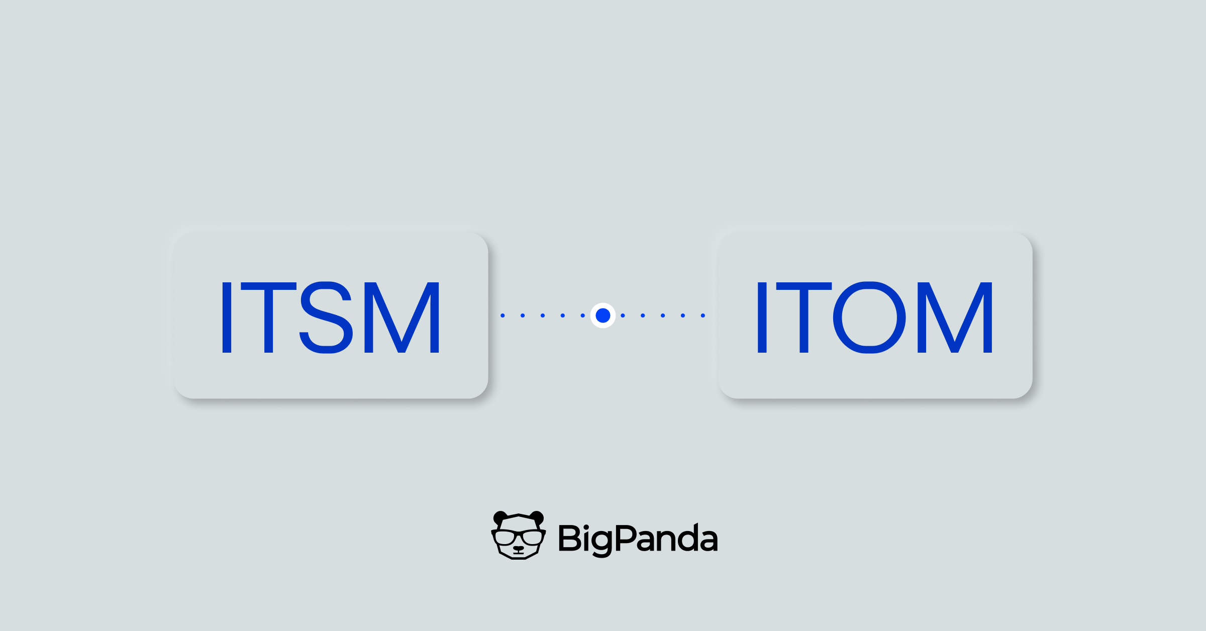 ITSM vs. ITOM: What are the key differences? | BigPanda