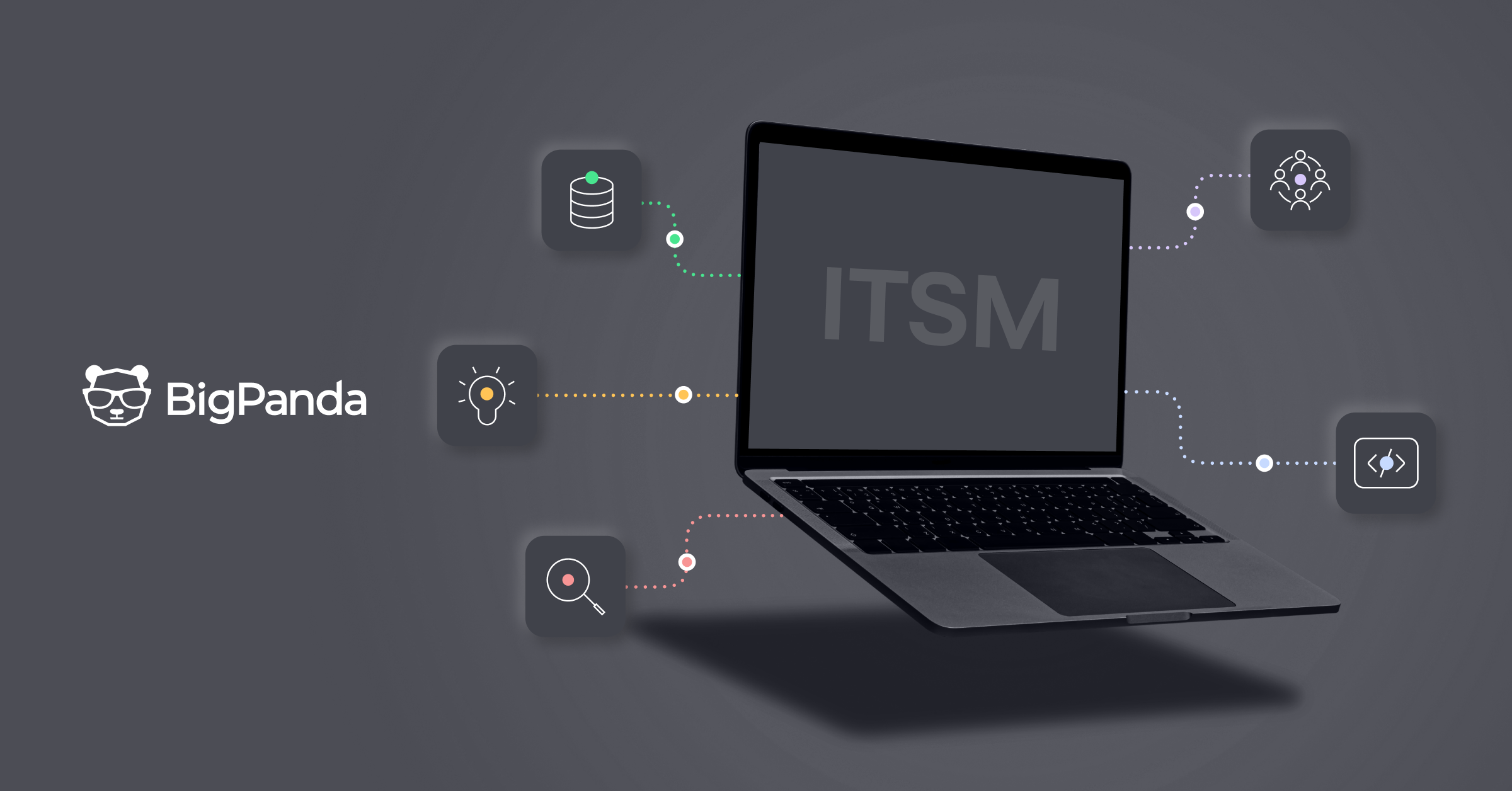 What is ITSM? A comprehensive guide to IT service management | BigPanda