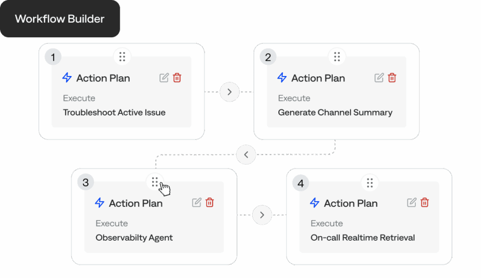 Fast incident response with AI Incident Assistant | BigPanda