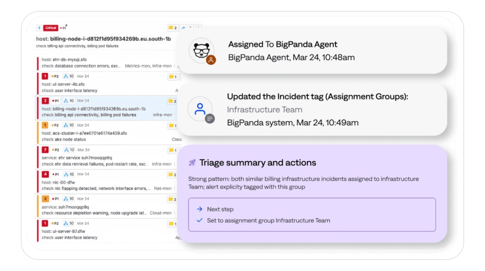 Agentic ITOps for CVS Health | BigPanda